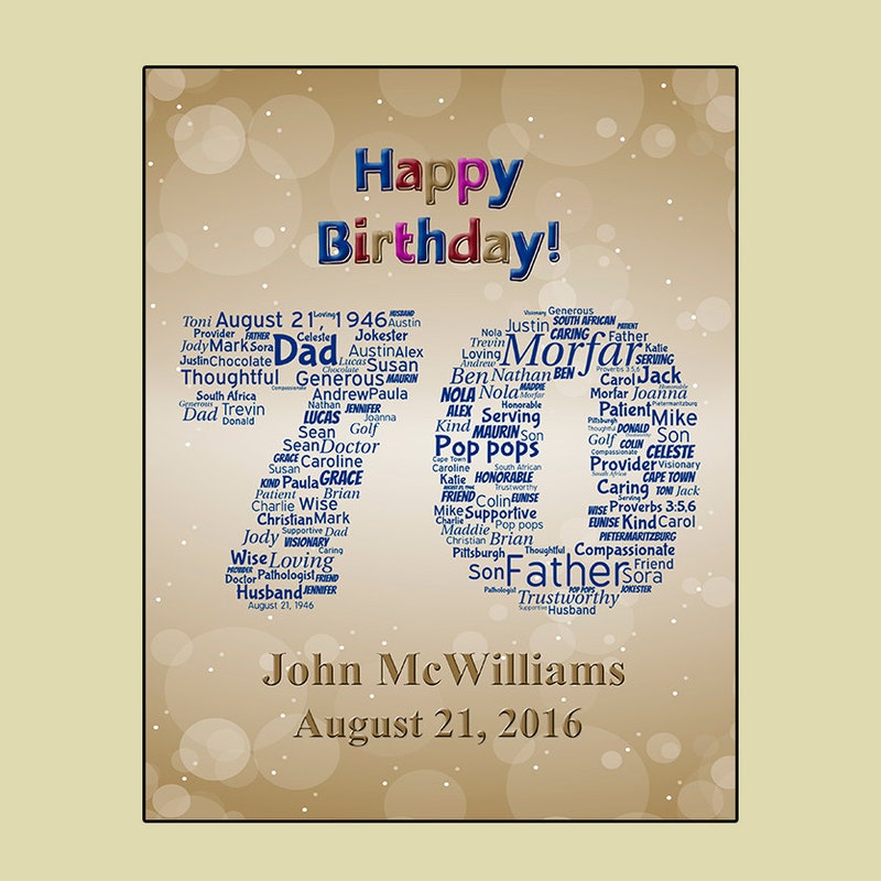 Birthday Plaque - Etsy