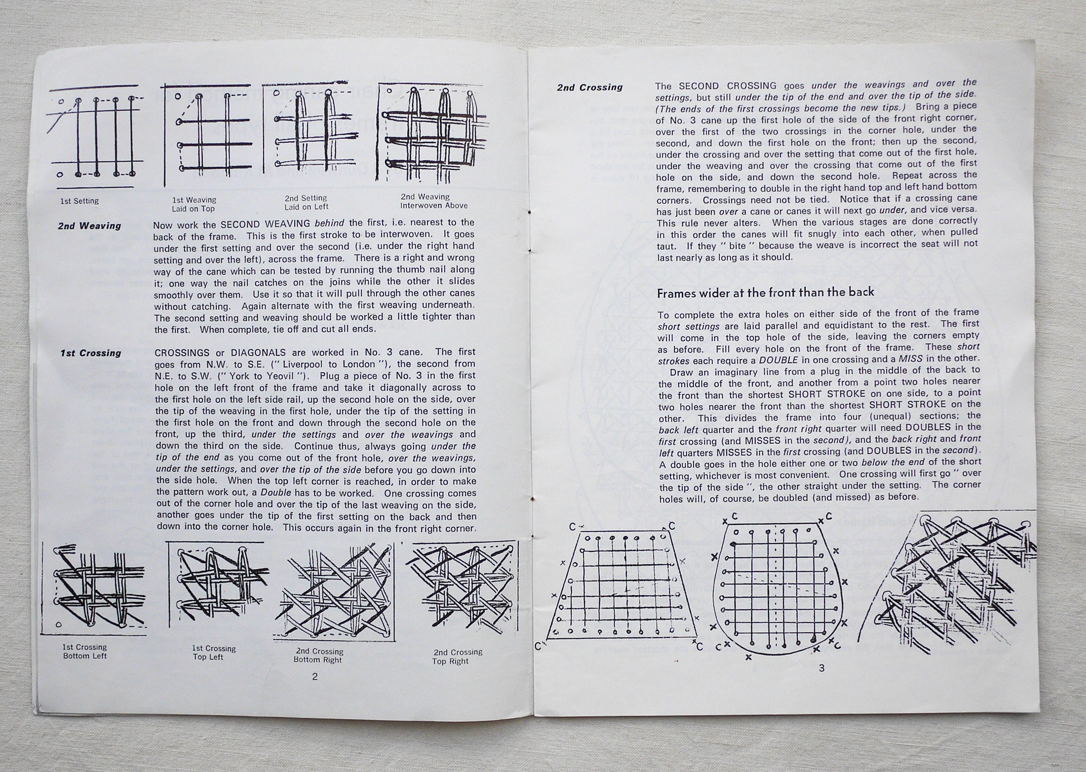 Chair Caning Method for Frames of All Types and Making Chair Seats From ...