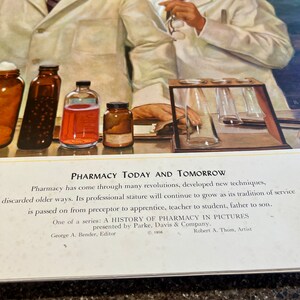 A History of Pharmacy in Pictures by Parke Davis Set Lithographs Wall ...