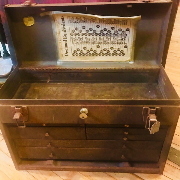 Antique Tool Chest With Drawers - Etsy