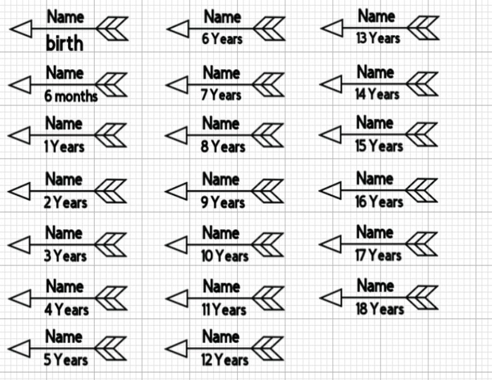 Custom Growth Chart Add on - Vinyl Height Marker Labels - Birth to 18 ...