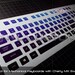 Space PC Keyboard Stickers for Mechanical Keyboard Keycaps Large ...