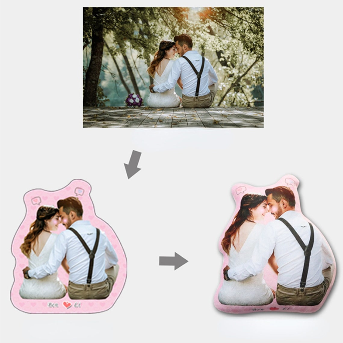 Personalized Photo DIY Portrait Cushion Custom People Pillow - Etsy