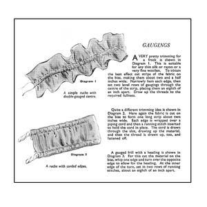 ABC of Smocking Vintage Dressmaking Booklet - Etsy UK