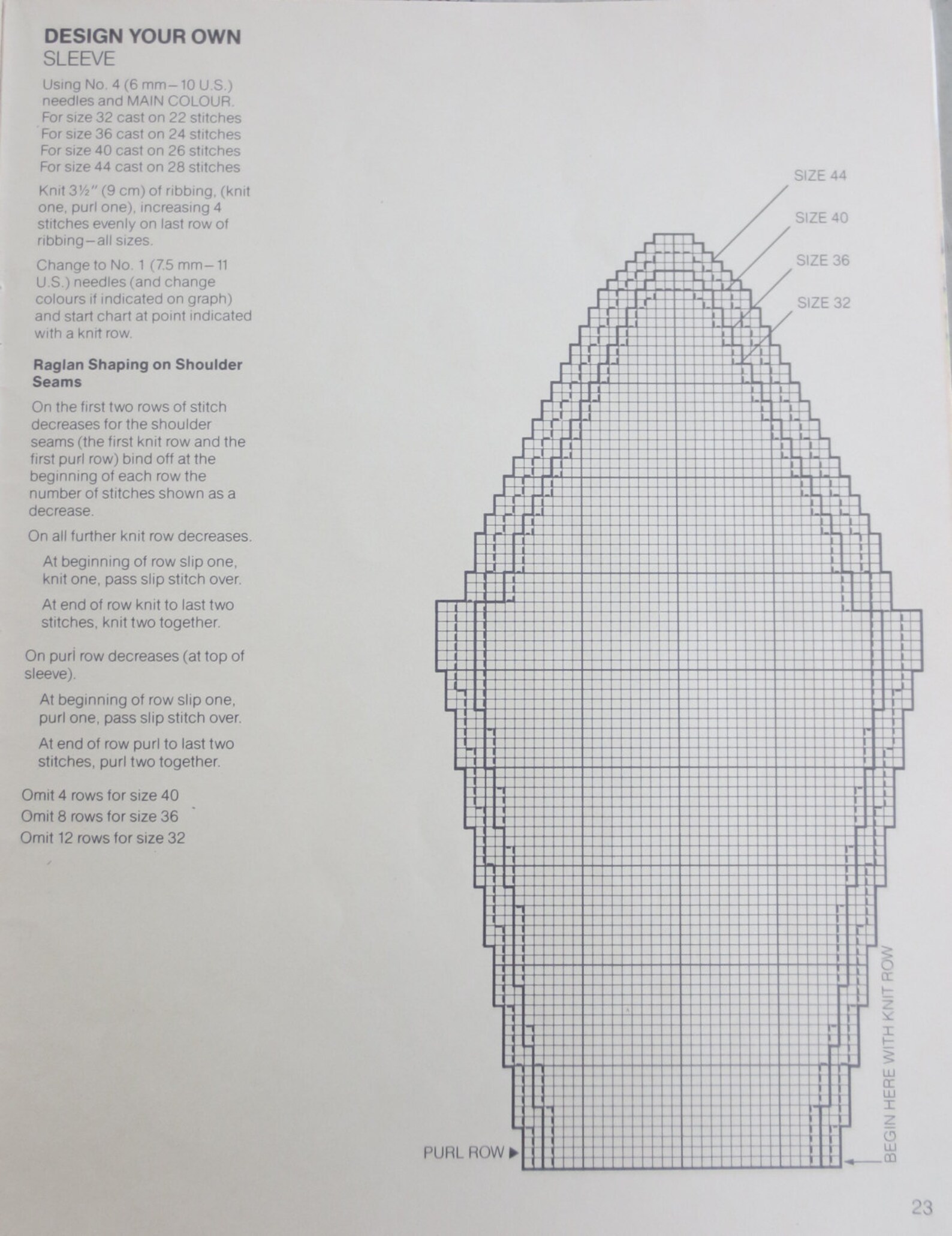 White Buffalo Wool Cowichan Sweater Knitting Pattern 1420-1 PDF ...