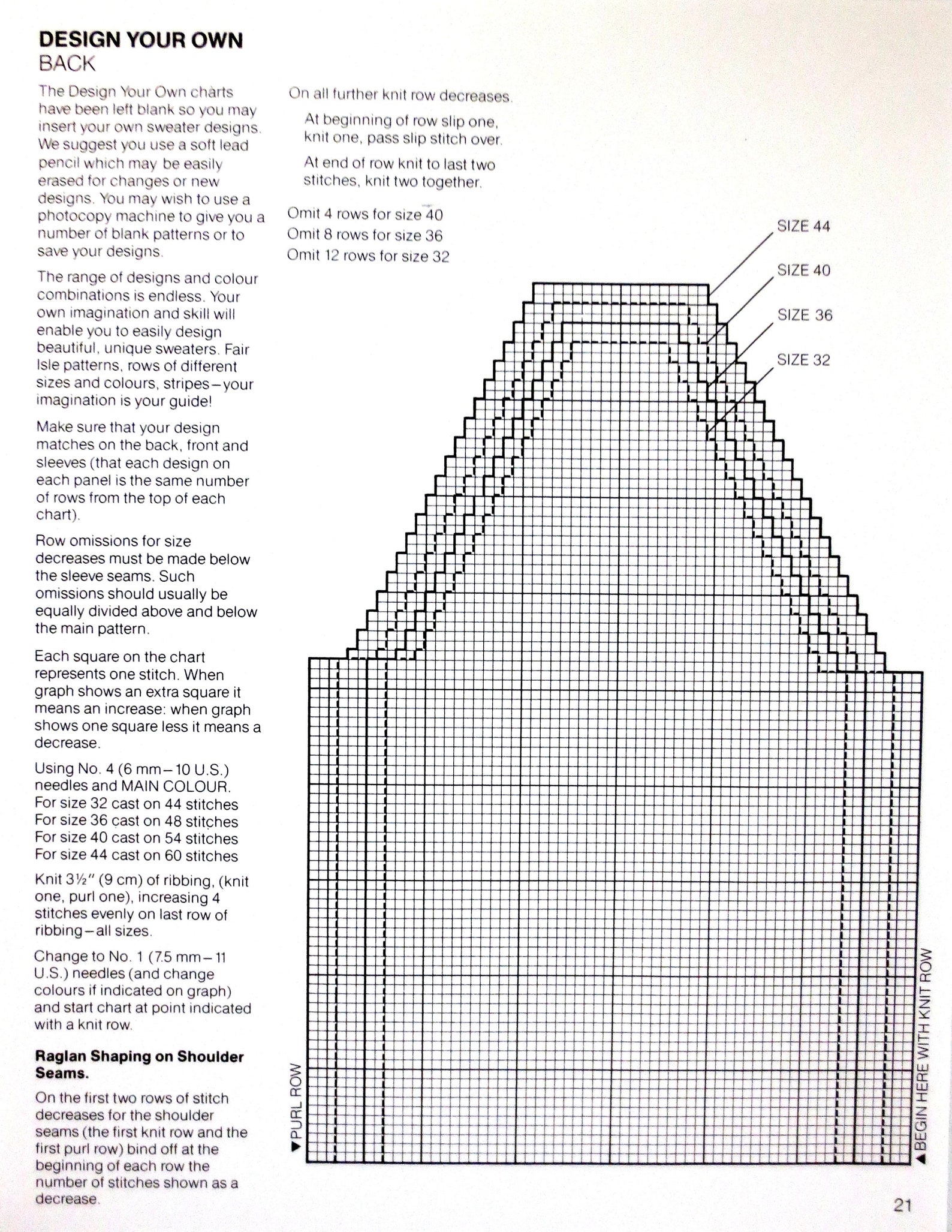 White Buffalo Wool Cowichan Sweater Knitting Pattern #1419-1 - PDF ...