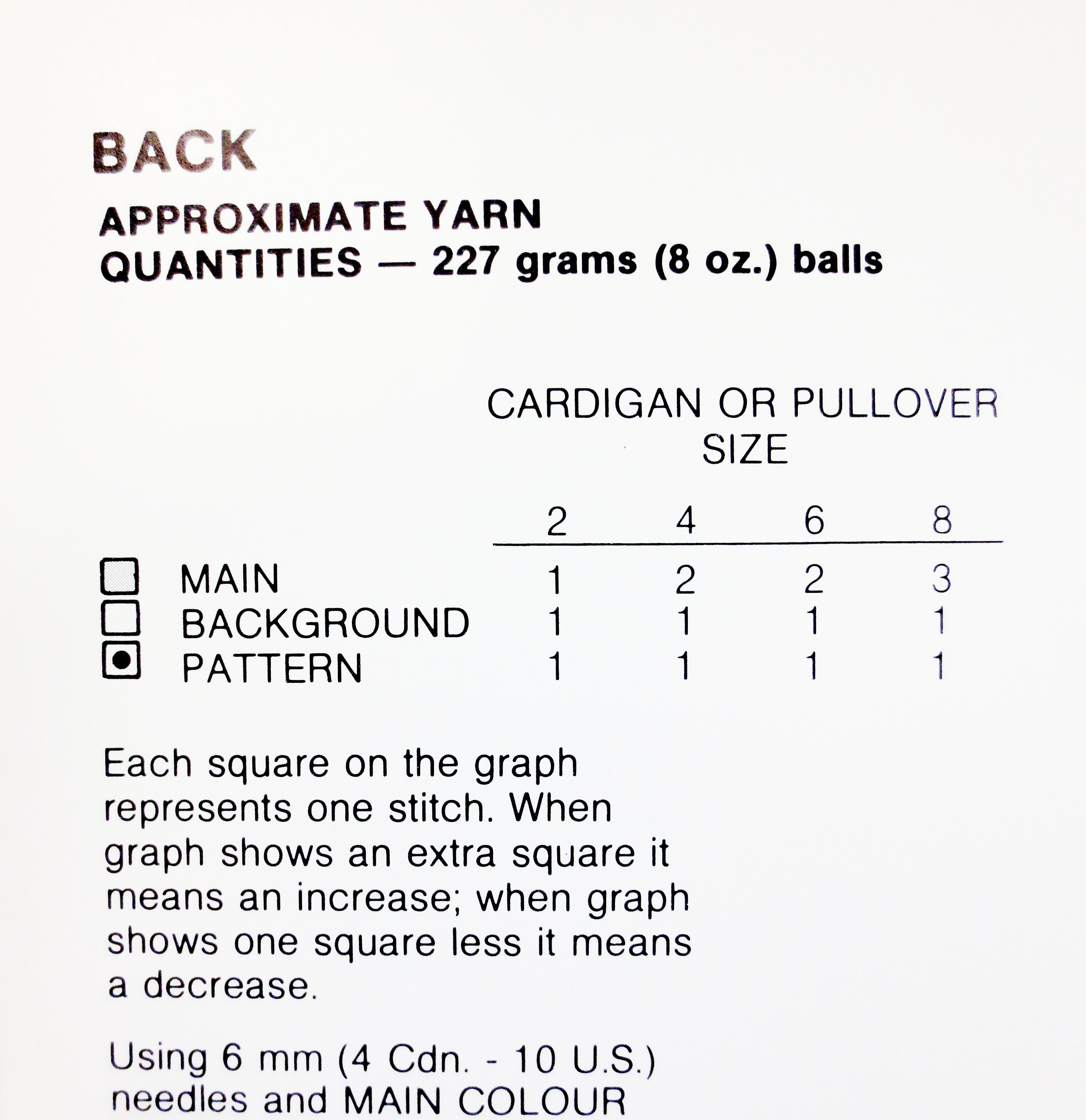 White Buffalo Wool Knit Pattern C-6604 Canada Maple Leaf Sizes 2-14 ...