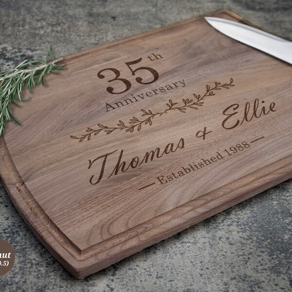 35th Anniversary - Etsy