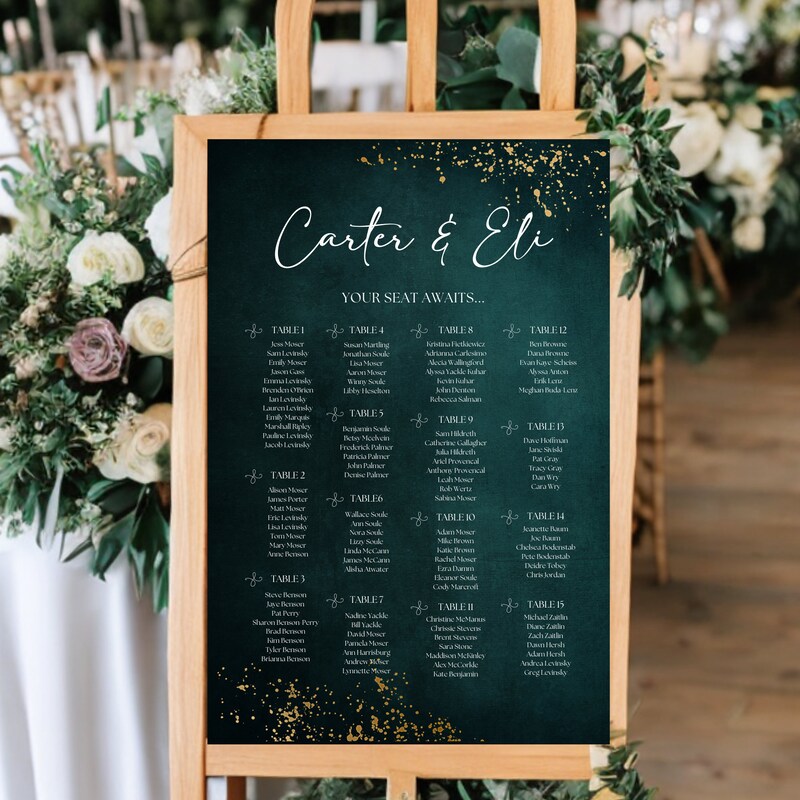 Table Assignment - Etsy