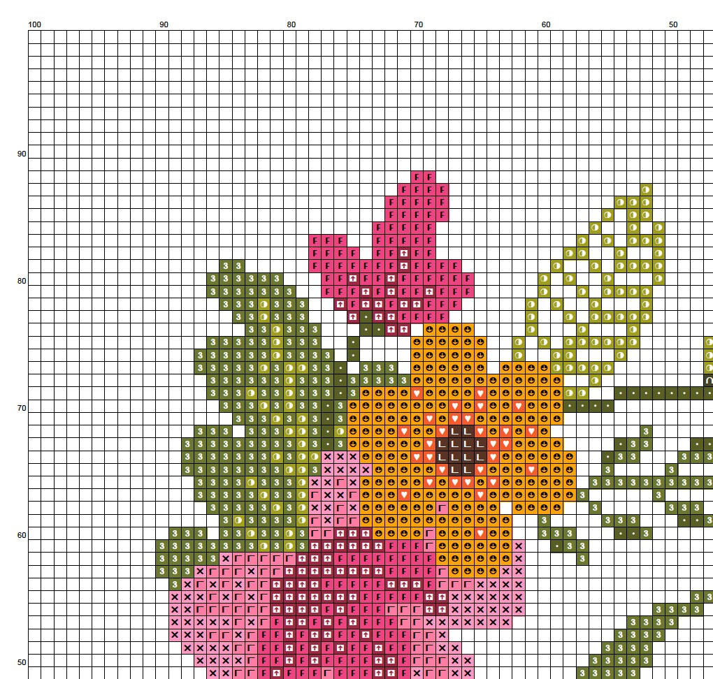 Bloom Where You Are Planted Cross Stitch Pattern (digital Format - PDF ...