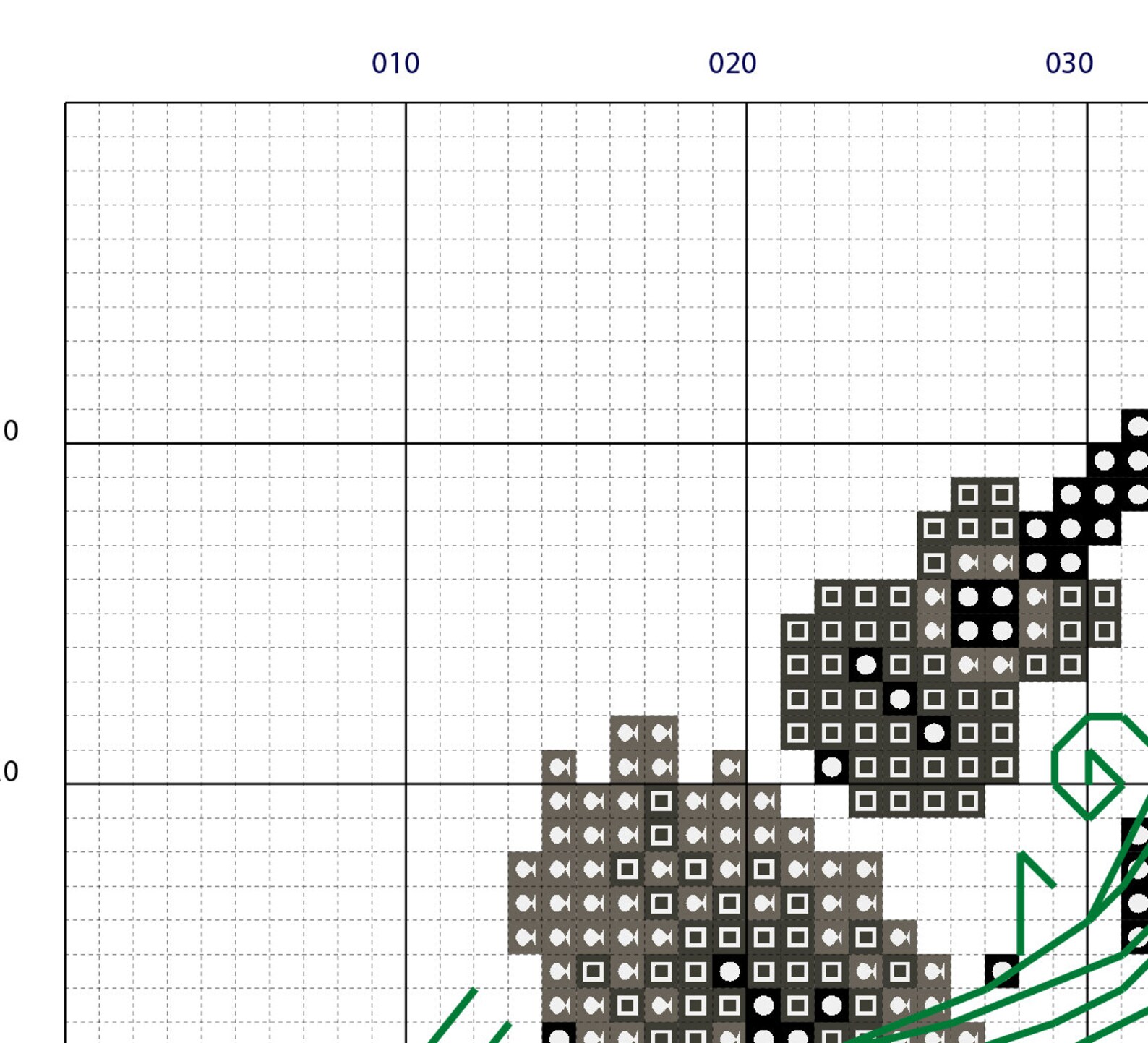 You Rock!- Cross Stitch Pattern (digital Format - PDF) - Etsy