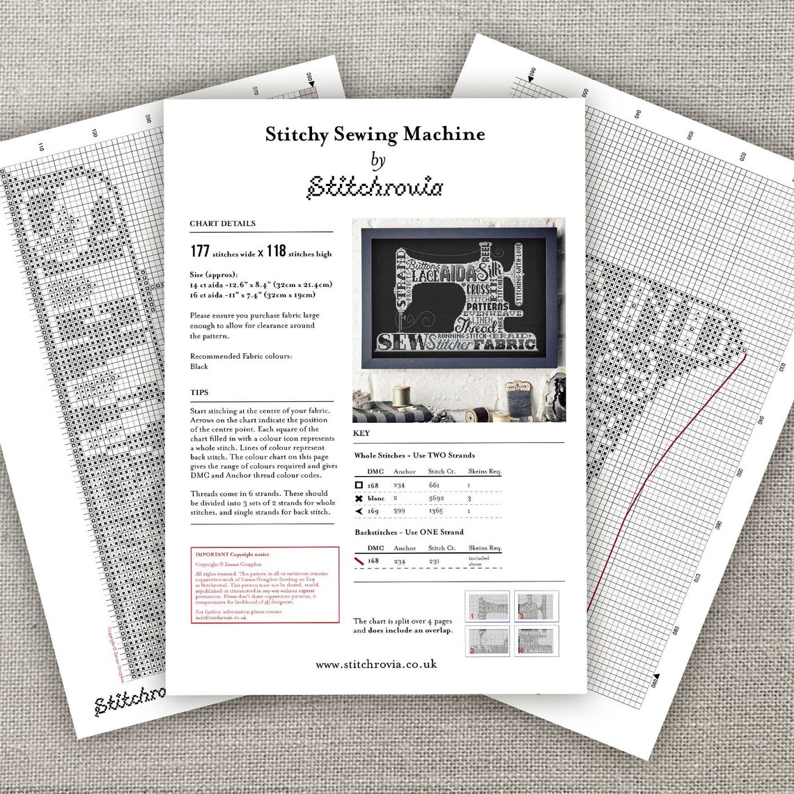 Stitchy Sewing Machine Cross Stitch Pattern digital Format - Etsy