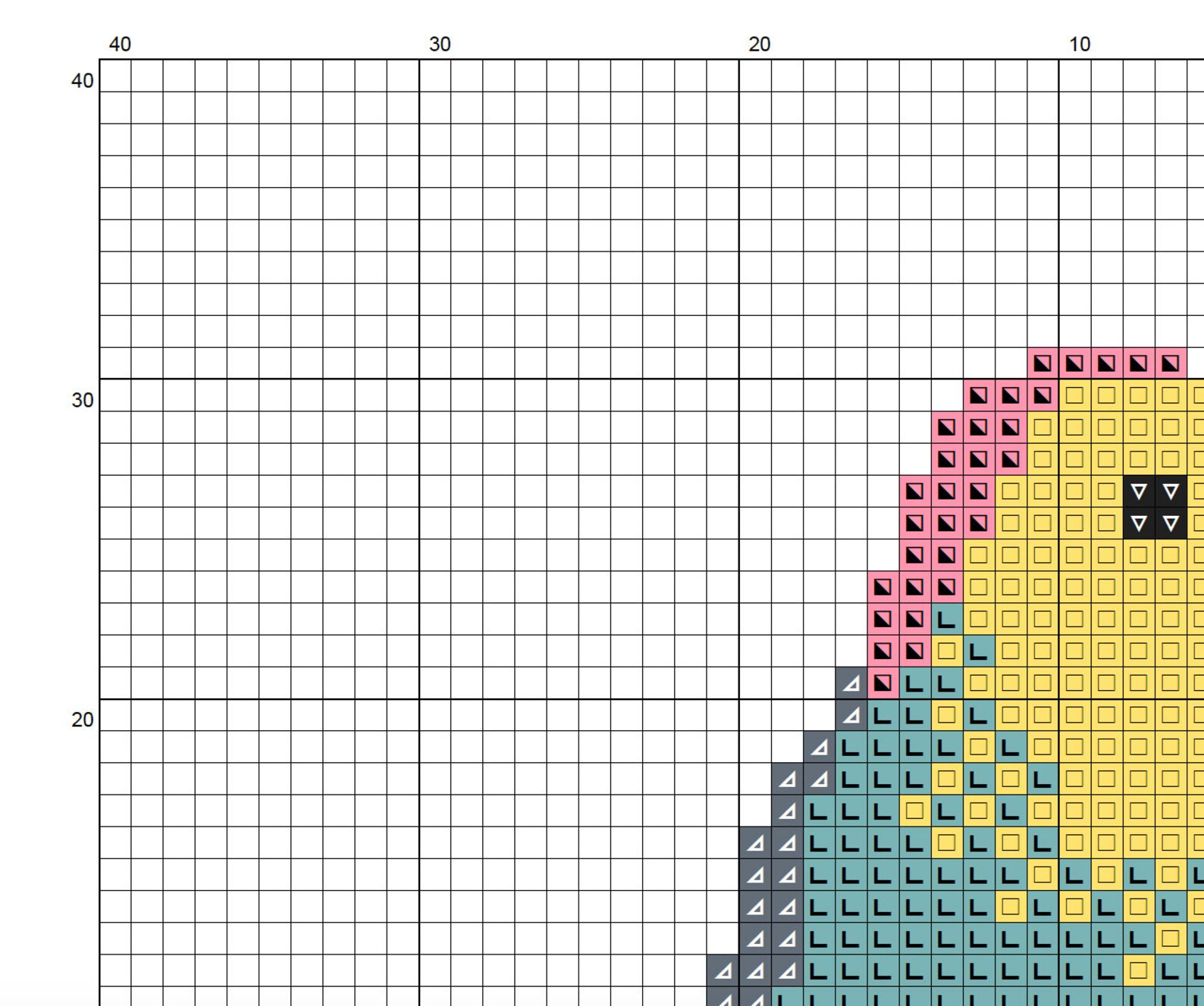 Love Birds Cross Stitch Pattern digital Format PDF | Etsy
