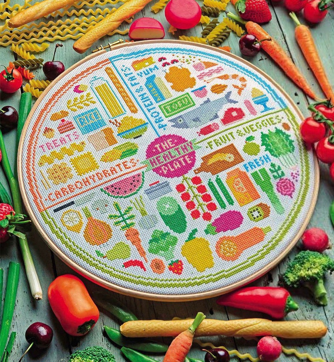 The Healthy Plate Cross Stitch Pattern digital Format PDF - Etsy
