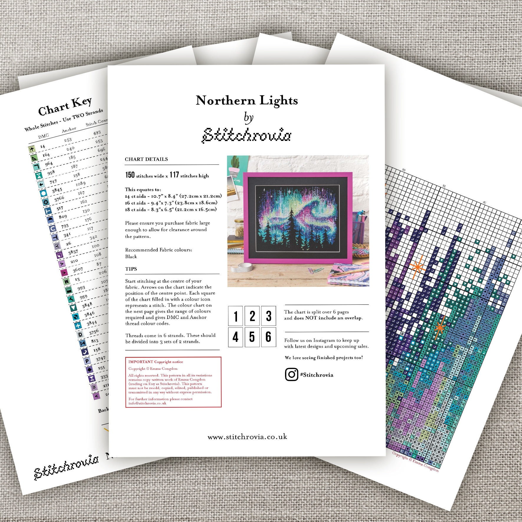 Northern Lights - Cross Stitch Pattern (digital Format - PDF) - Etsy