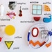 ALPHABET TRINKETS - 104 Pc - Speech Therapy - Homeschooling, Education ...