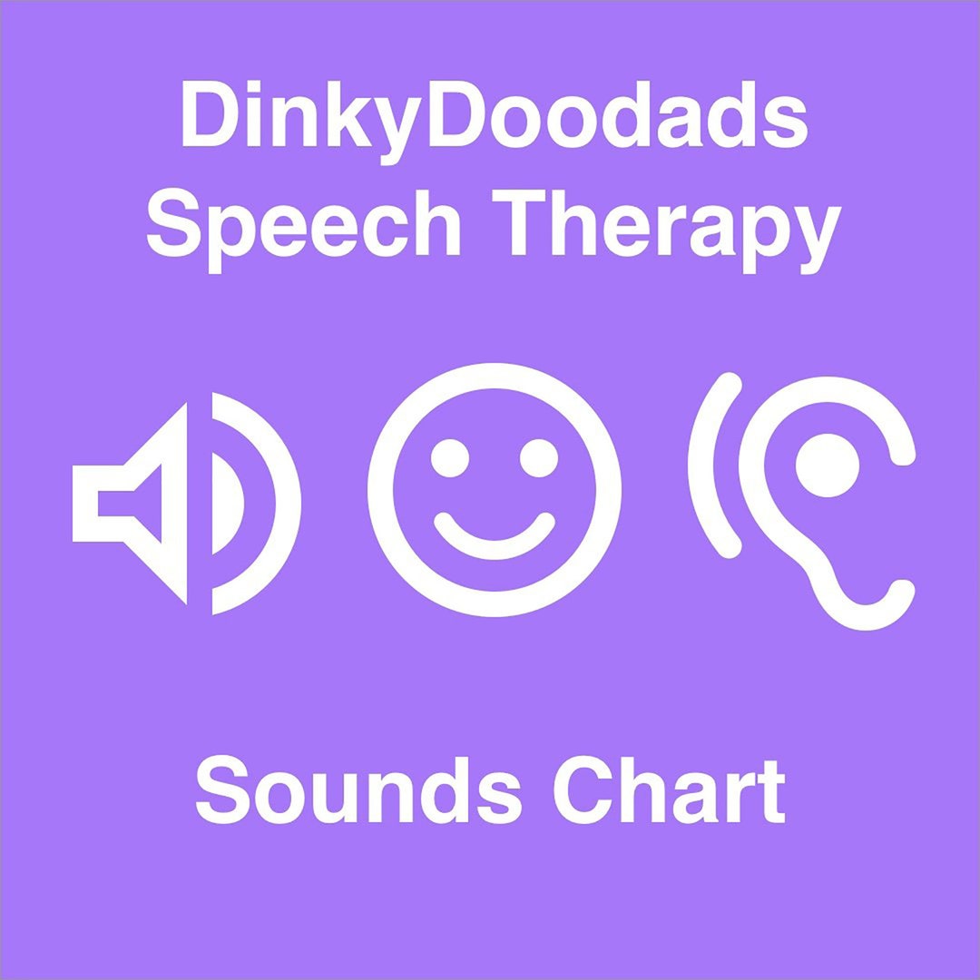 SOUND CHART, Speech Therapy, SLP, Articulation Trinkets, Small Trinkets ...