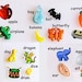 ALPHABET TRINKETS - 104 Pc - Speech Therapy - Homeschooling, Education ...