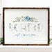 Last Name Sign, Watercolor Painting, Evergreen or Floral Theme ...