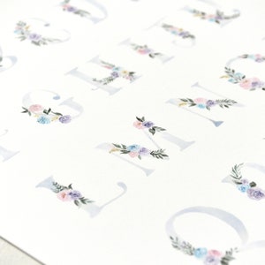 Alphabet Print, Watercolor Floral Letters for Girl's Room Decor, Baby ...