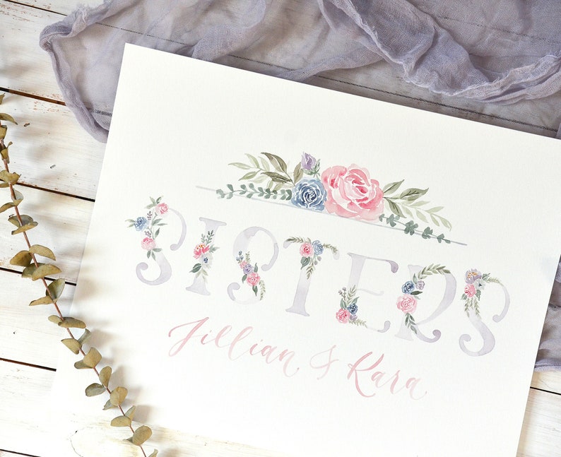 Last Name Sign Watercolor Painting Evergreen or Floral - Etsy