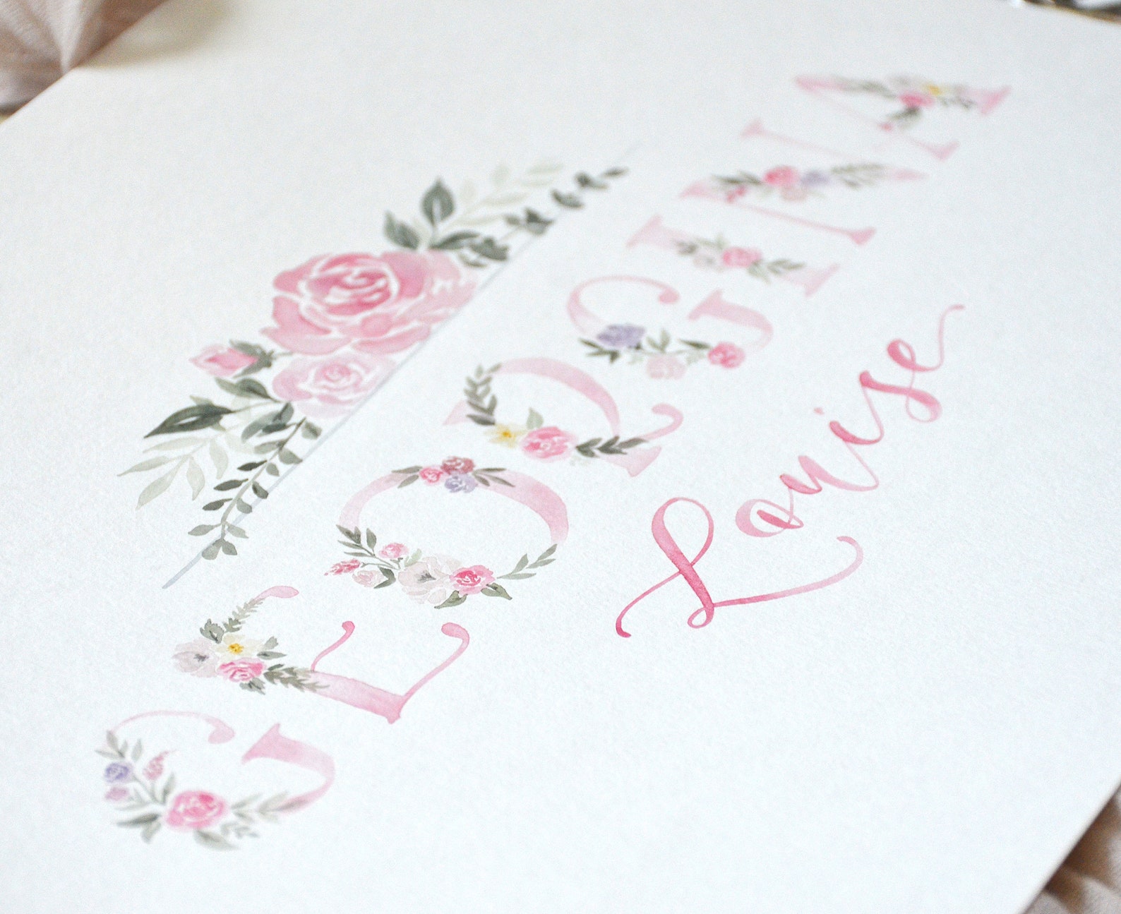 Last Name Sign Watercolor Painting Evergreen or Floral | Etsy