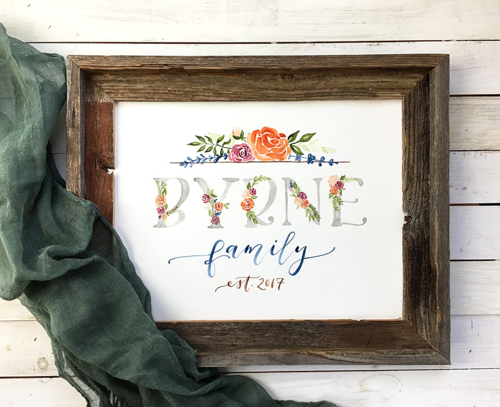 Last Name Sign, Watercolor Painting, Evergreen or Floral Theme ...