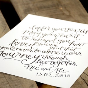 Handwritten Wedding Vows Art, Custom Personalized Printable. Wedding ...