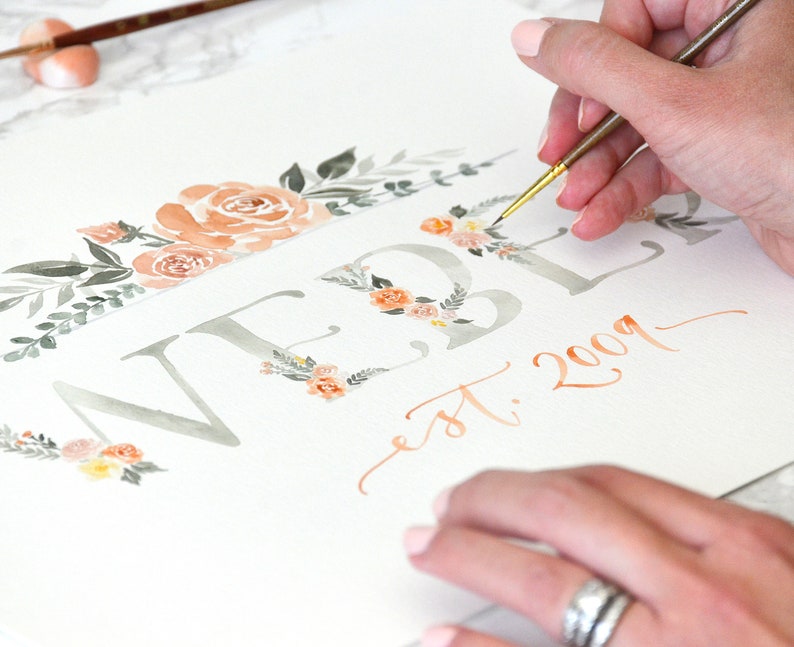Last Name Sign Watercolor Painting Evergreen or Floral - Etsy