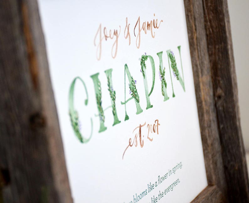 Last Name Sign, Watercolor Painting, Evergreen or Floral Theme ...
