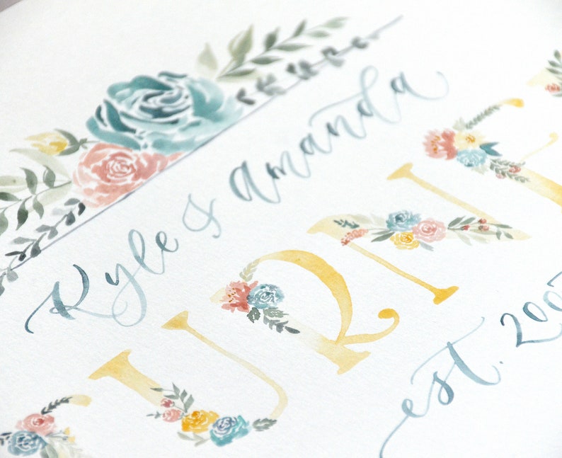 Last Name Sign, Watercolor Painting, Evergreen or Floral Theme ...
