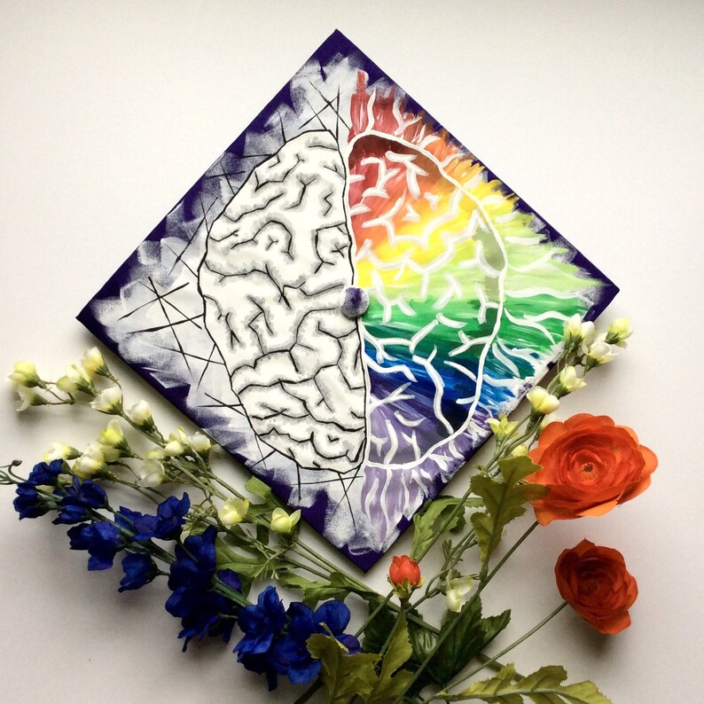 Custom Left Brain Right Brain Psychology Grad/graduation Cap - Etsy