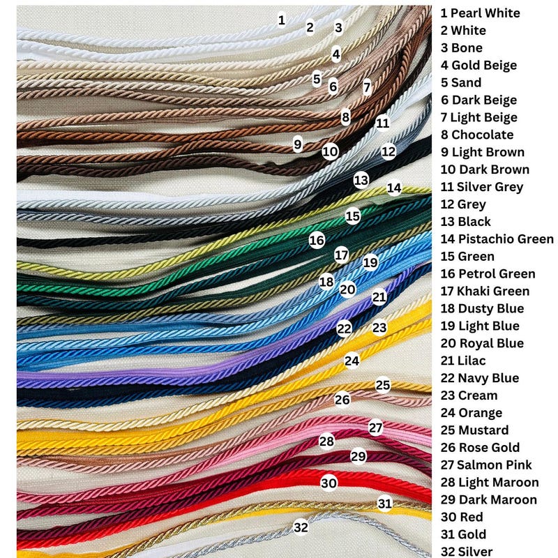 Upholstery Trim Edging - Etsy UK