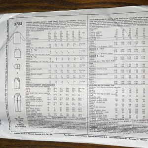 Vintage 80's Mccall's Sewing Patterns 3723, Simplicity Sewing Pattern ...