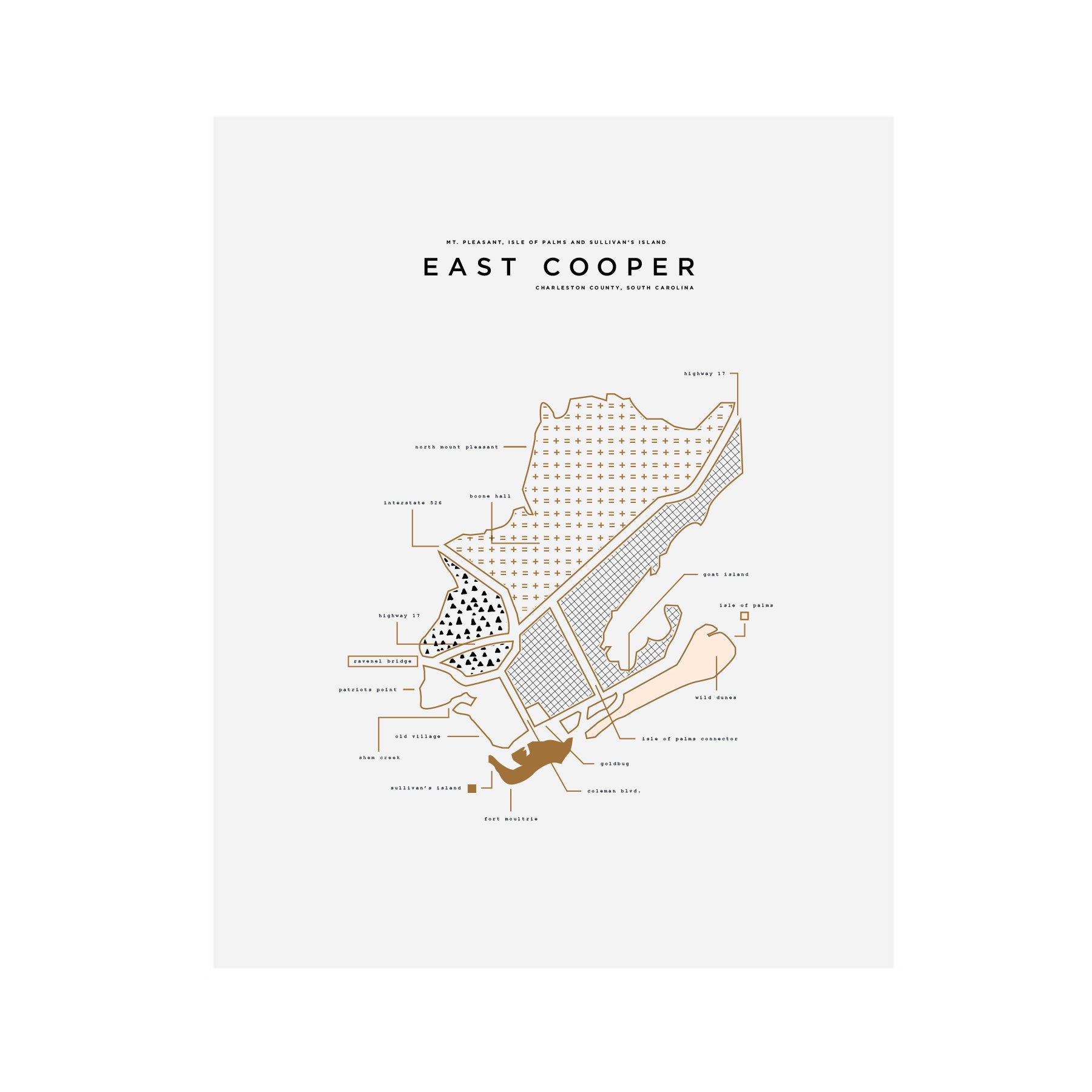 East Cooper Map Print - Etsy