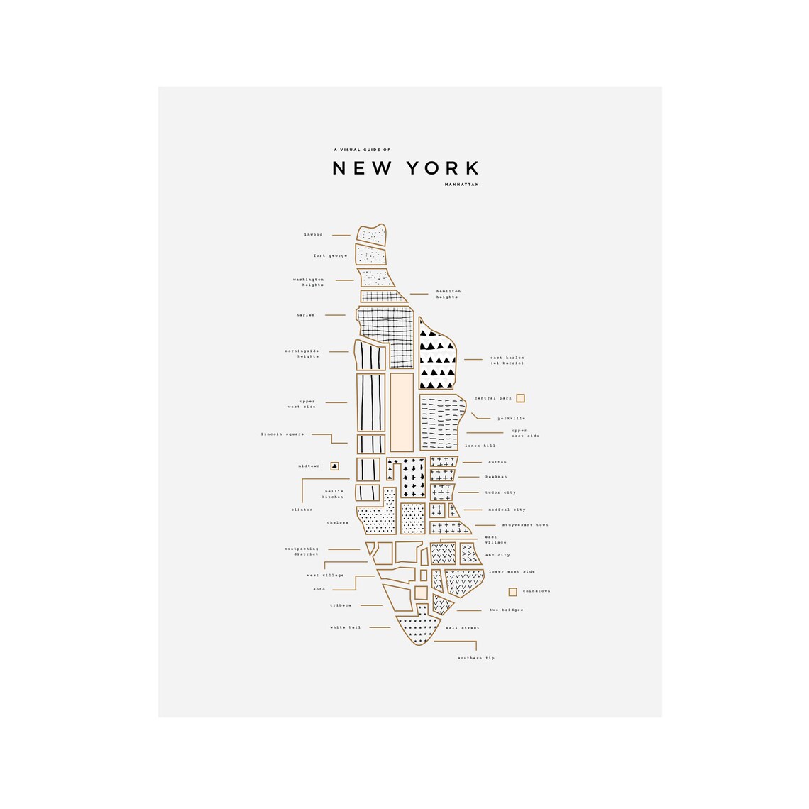 New York Map Print - Etsy