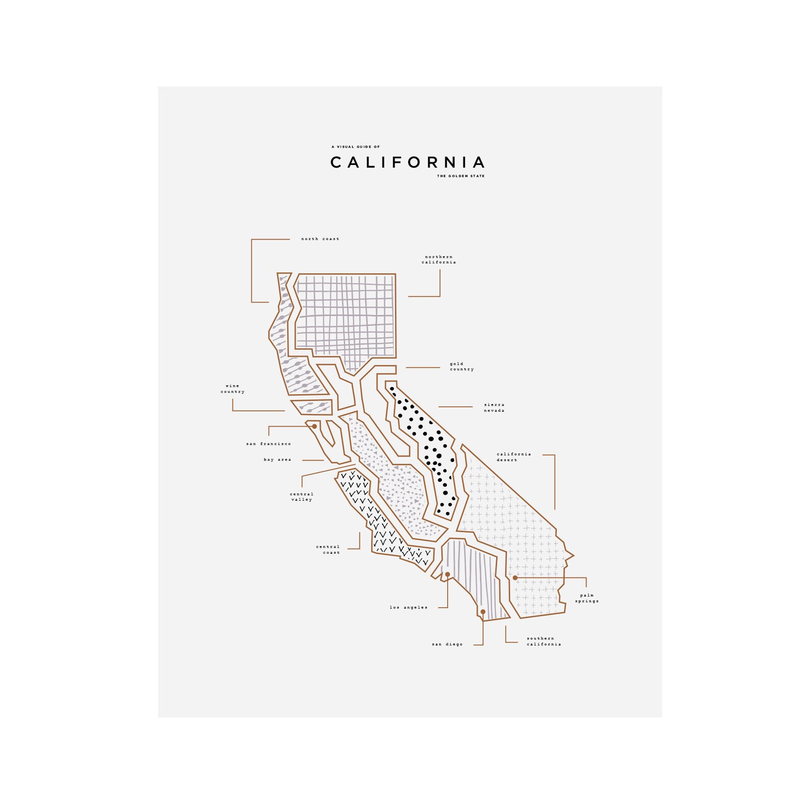 California State Map Print - Etsy