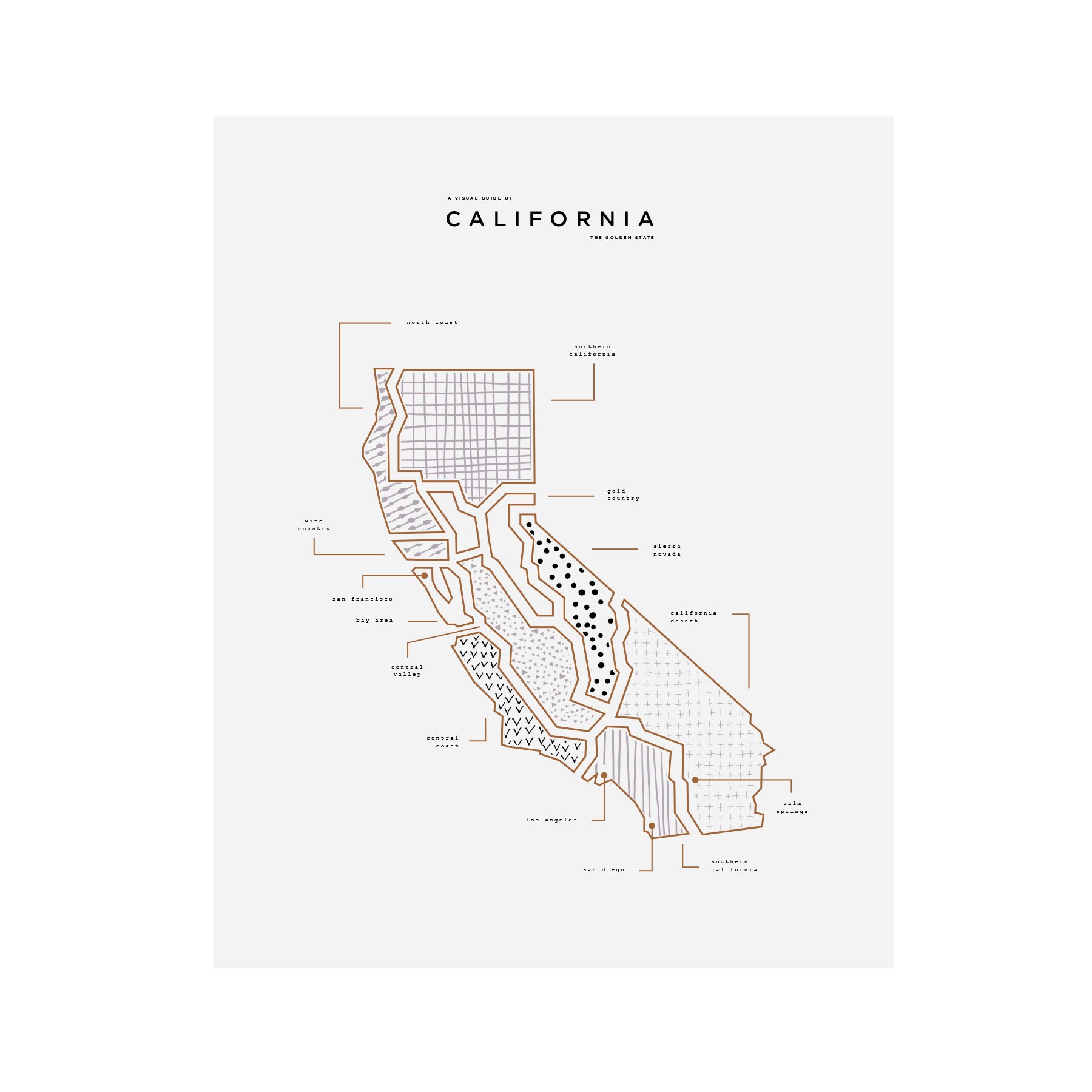 California State Map Print - Etsy