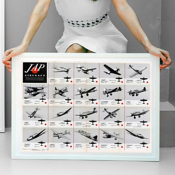Wwii Aircraft Poster - Etsy