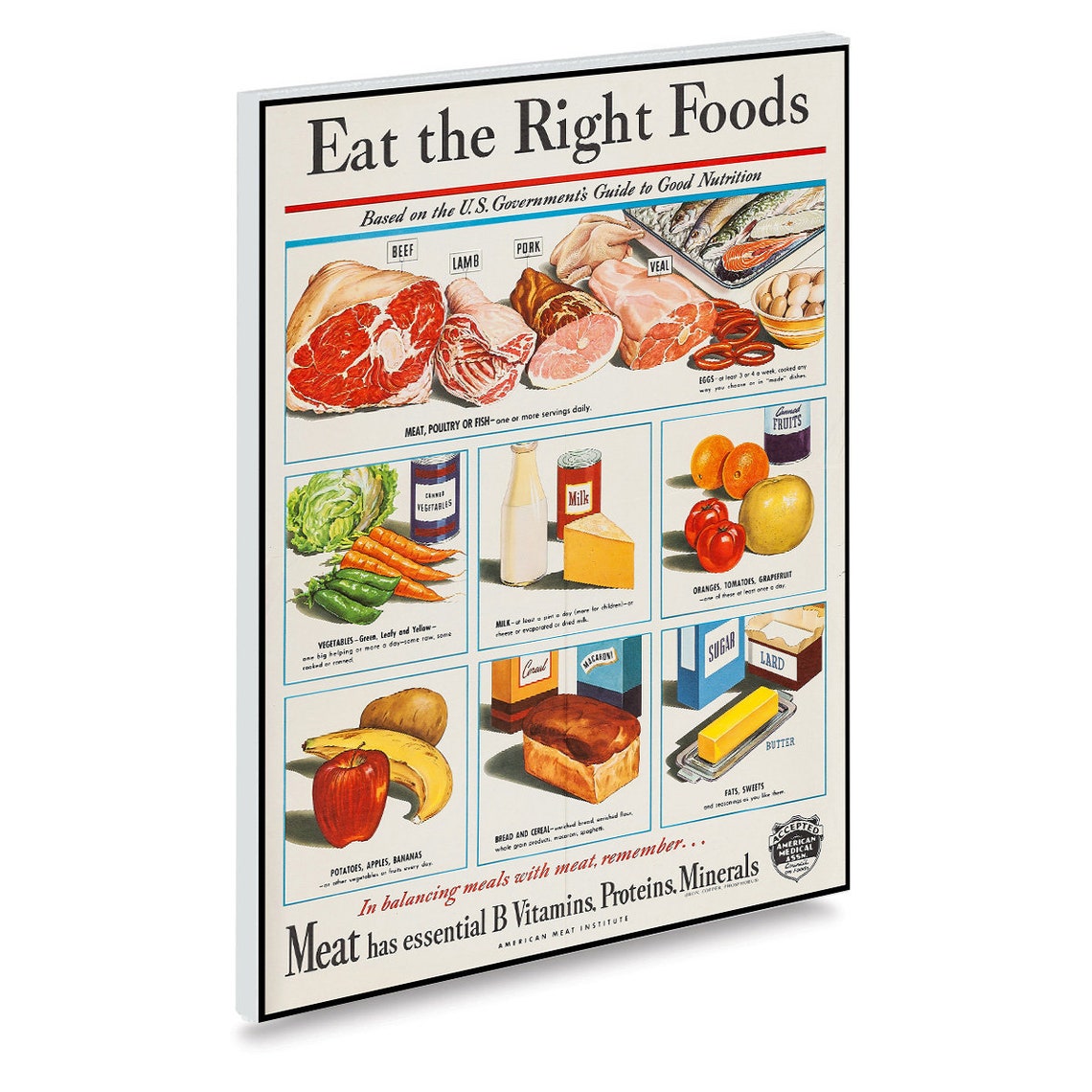 Reprint of a Vintage Food Education Poster - Etsy
