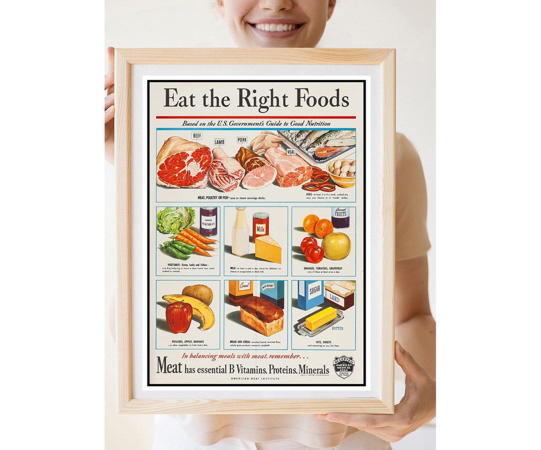 Reprint of a Vintage Food Education Poster - Etsy