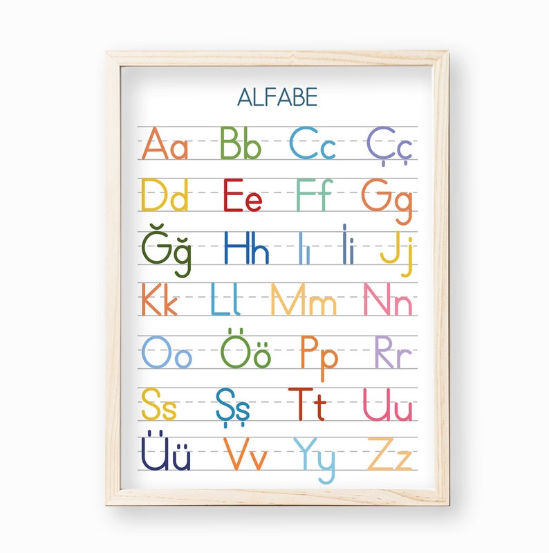 Learn Turkish Türkçe Alfabe Turkish Alphabet Poster Turkish - Etsy