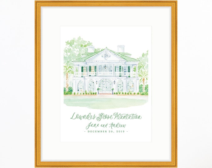 Add Personalization to Art Prints! - Etsy