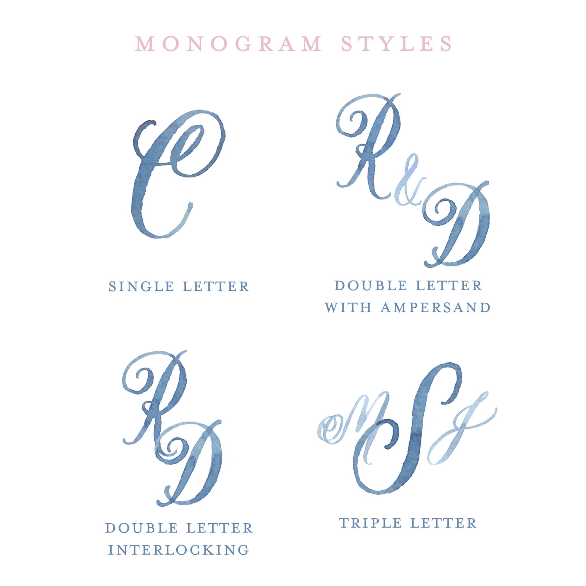 Coastal Orchids Personalized Watercolor Crest, Wedding Crest, Crest ...