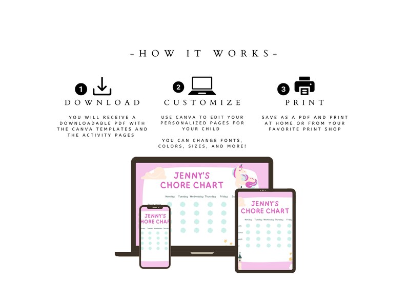 Chore Chart Unicorn, Editable Chore Chart, Printable, Canva Template ...