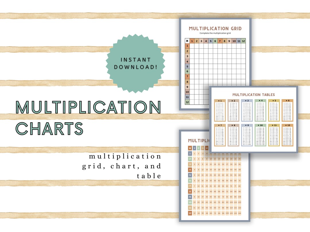 Multiplication Charts, Instant Download and Unlimited Prints, Toddler ...