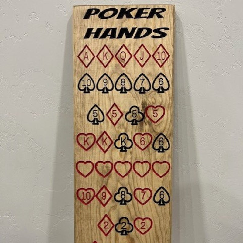 Poker Hands Wall Art - Etsy