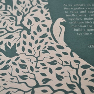 Tree Ketubah, Custom Ketubah, Giclee Print Ketubah, Certificate of ...