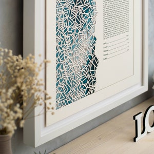 Custom Ketubah, Modern Papercut Ketubah, Ketubah Watercolor ...