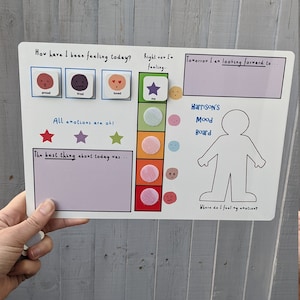 Personalised Feelings Board for Children Mental Health, Wellbeing Board ...
